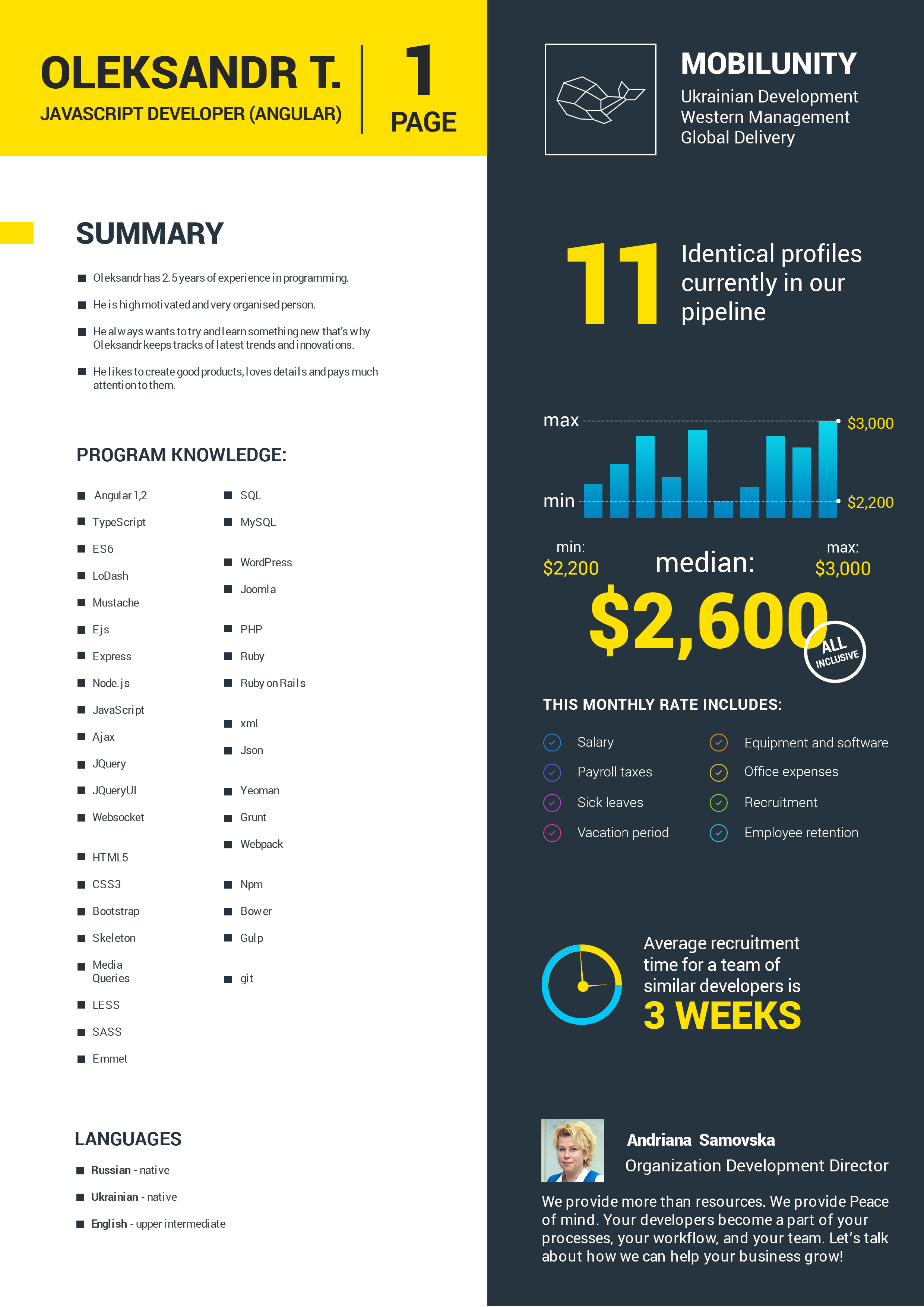 An Ideal Angularjs Mean Stack Developer For Hire Mobilunity